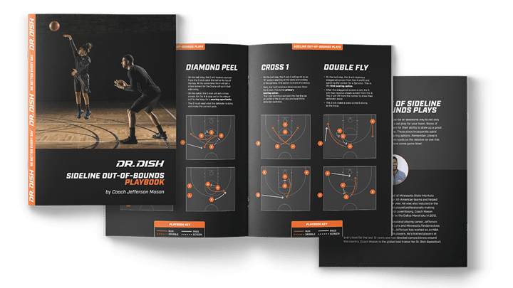 FREE Sideline Out-of-Bounds Playbook | Dr. Dish Basketball