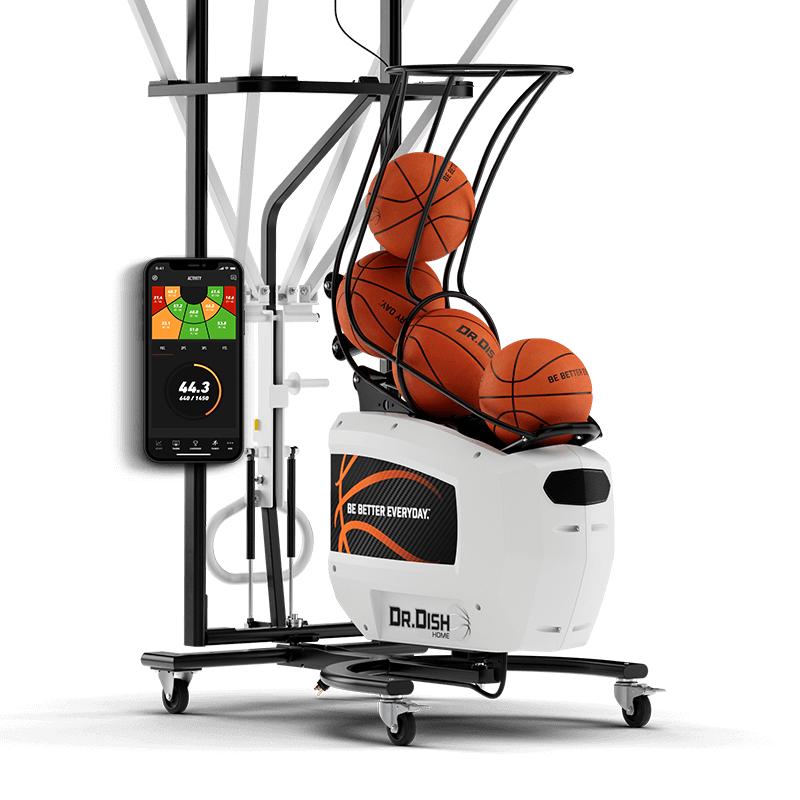 Small Sided Games | Dr. Dish Basketball